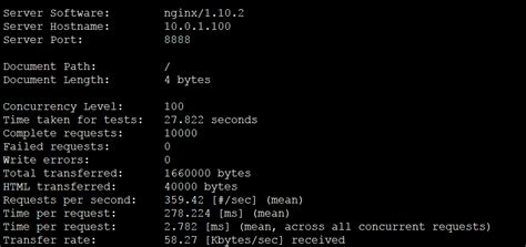 Php7与golang的并发性能对比 Go语言中文网 Golang中文社区