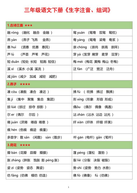 部编版语文三年级下册生字表《注音、组词》（素材） 21世纪教育网