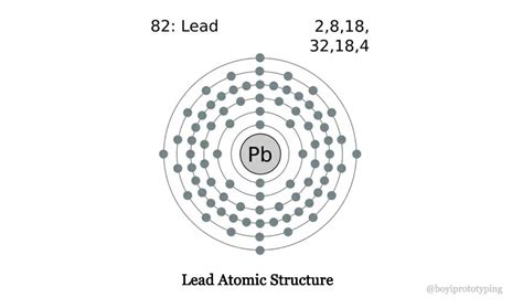 Lead Atomic Structure 3d Render Of Atom Structure Of Lead Isolated