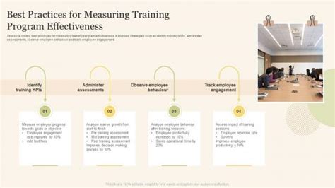 Training Effectiveness Dashboard Slide Team