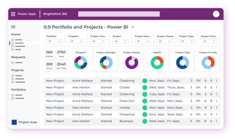 Microsoft 365 Templates For Project And Portfolio Management