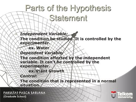 Writing A Hypothesis Statement Pptx