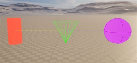 Custom Visualization Component And Show Flags Community Tutorial