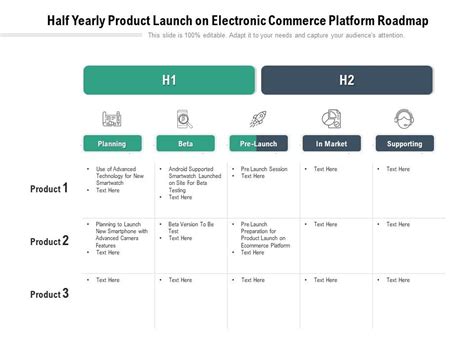 Half Yearly Product Launch On Electronic Commerce Platform Roadmap Elements