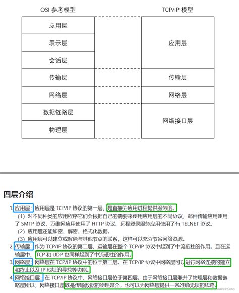 Linux高并发服务器开发（四）linux网络编程linux网络服务并发设计技术 Csdn博客