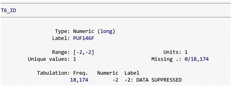 Stata Data Cleaning 8 List Up Specific Types Of Variables And Drop