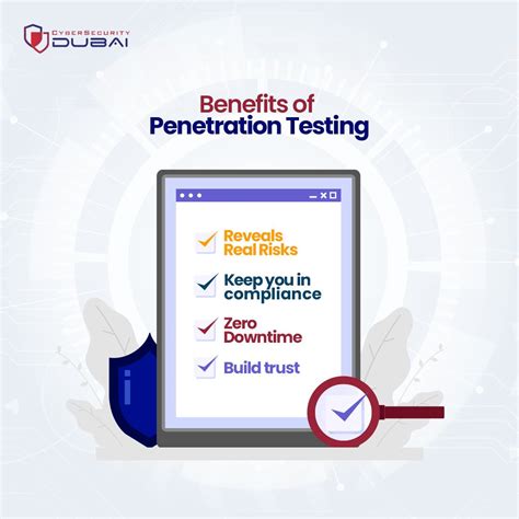 Cybersecuritydubai Benefitsofpenetrationtesting Cyberattacks Cybersecurityawareness