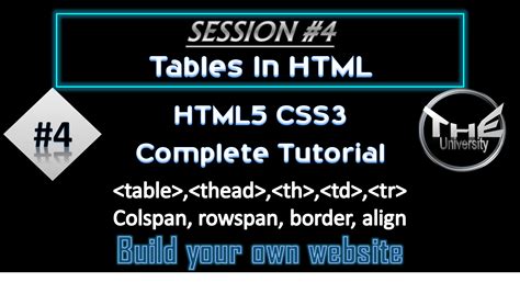Tables In HTML The University