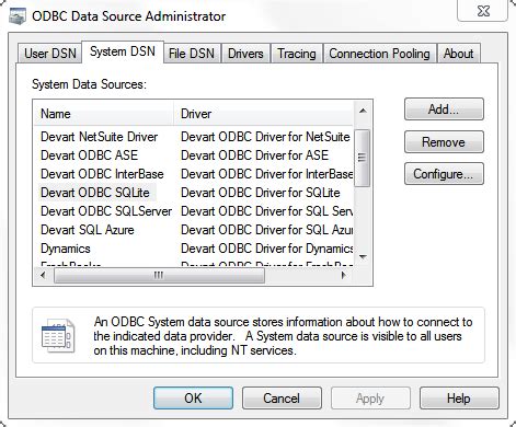 Sqlite Odbc Driver Bit Free Download Sqlite Odbc Driver Bit Components