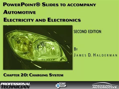 PPT OBJECTIVES PowerPoint Presentation Free Download ID 1463560