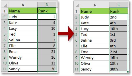 How To Format Number As Ordinal St Nd Rd In Excel