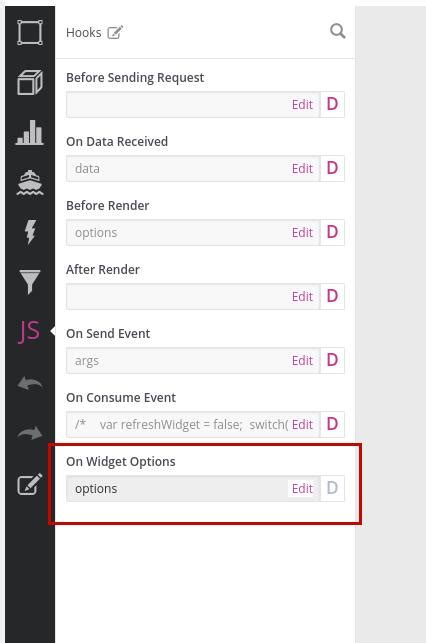 Overlapping Label In Iccube Reporting Stack Overflow