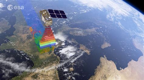 Esa Sentinel 2 Operations
