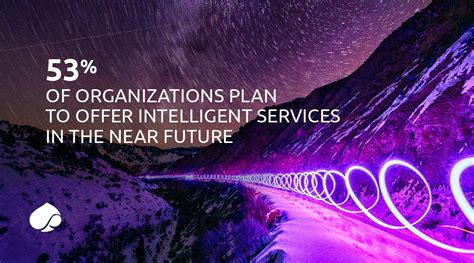 Asna S N On Linkedin Intelligent Products And Services Unlock The Opportunity Of A Connected