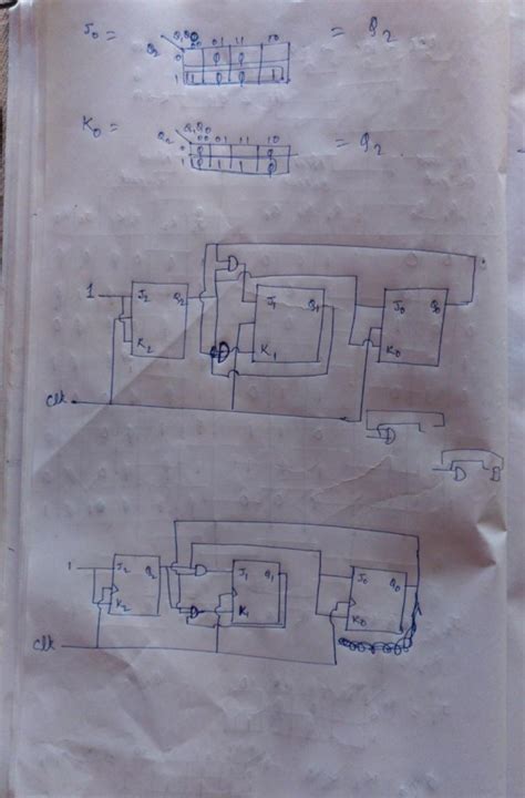 digital logic gate cse 2015 set 2 question 7