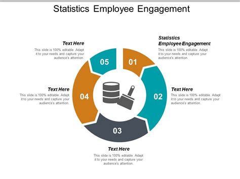 Statistics Employee Engagement Ppt Powerpoint Presentation Model Layouts Cpb