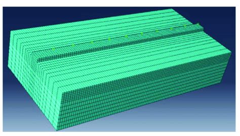 Finite Element Model Download Scientific Diagram