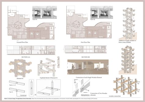The Space Matrix CEPT Portfolio