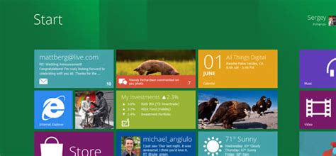 Metro UI CSS JQuery DotNet