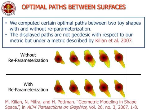 Ppt A Novel Riemannian Framework For Shape Analysis Of 3d Objects