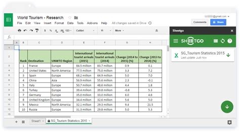 How To Import Excel Data Into Powerpoint Chart Design Talk