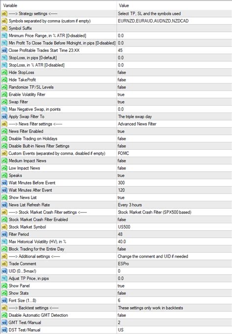Mean Reversion Trading Ea Free Download Update Forexcracked