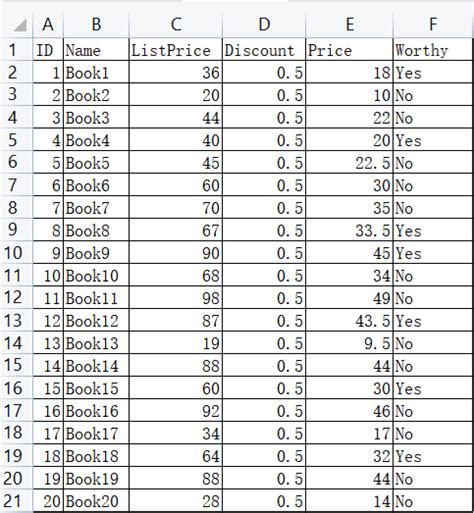 【python】pandas操作excel dbartist 博客园