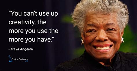 Custom Software Lab On Linkedin Mondaymotivation