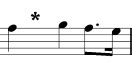 Adding Rests My Music Theory