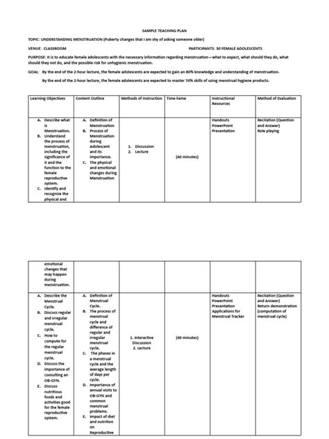 Sample Teaching Plan Pdf Menstruation Lecture