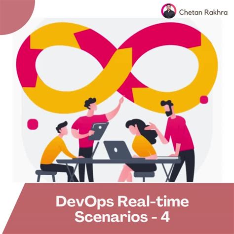 Chetan R ☁️ On Linkedin Devops Automation Continuousintegration