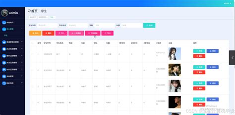 Nodejs毕设学分管理系统（程序论文） Csdn博客