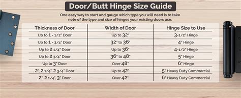 Satin Nickel Ball Bearing Door Hinges 4 Inch With 14 Inch Radius