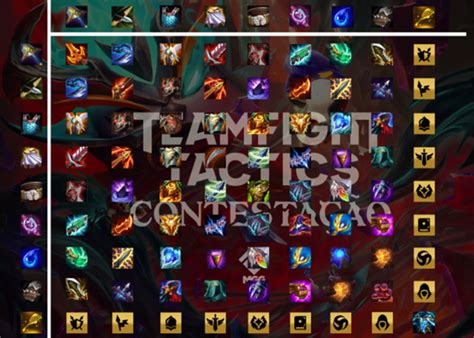 Tft Todo Lo Que Necesitas Saber Sobre Los Objetos Para Ganar Partidas