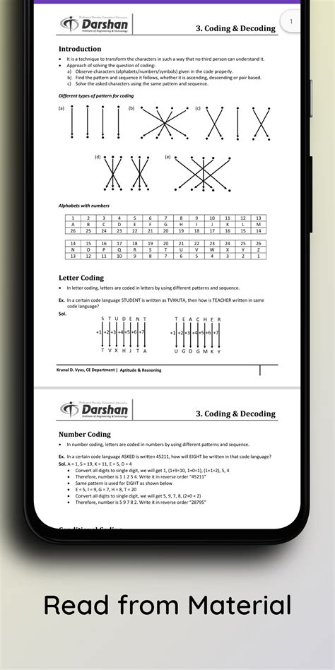 Github Jaymansuriyaplacementpreparation