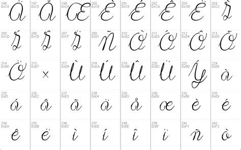 Lace Windows Font Free For Personal