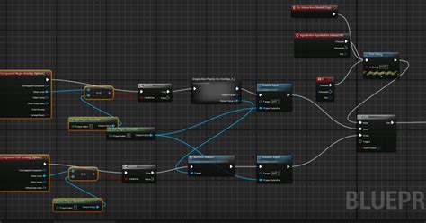 Input Action Mappings Not Working In A Blueprint Runrealengine5