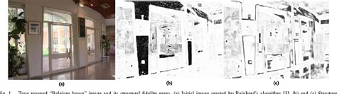 Figure 1 From High Dynamic Range Image Compression By Optimizing Tone Mapped Image Quality Index