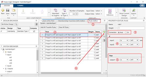 Matlab Simulink Fuzzylogicdesigner Matlab Matlab Matlab Matlab Matlab