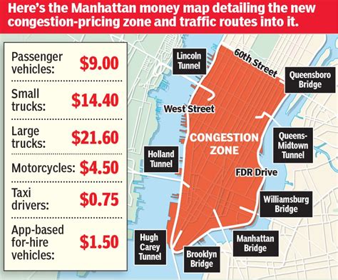 Feds Ok Hochuls 9 Nyc Congestion Pricing Plan Clearing Final
