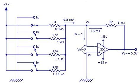 Analog To Digital And Digital To Analog Converters Electronics Post