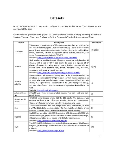 Pdf Online Dataset Summary Table