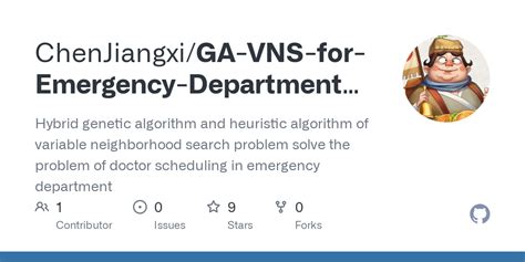 Github Chenjiangxiga Vns For Emergency Department Doctor Scheduling Hybrid Genetic Algorithm