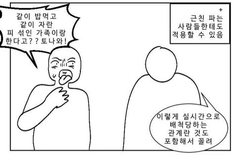 35일마다 섹스를 해야 하는 폰축제 미스터리 공포 에펨코리아