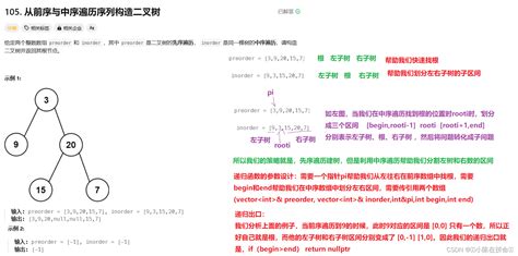 二叉树经典oj题（2） Csdn博客