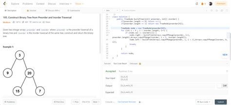 Mohammad Ashfaq On Linkedin 100daysofdsa 100daysofdsa Dailycoding Coding Dsa Dsachallenge