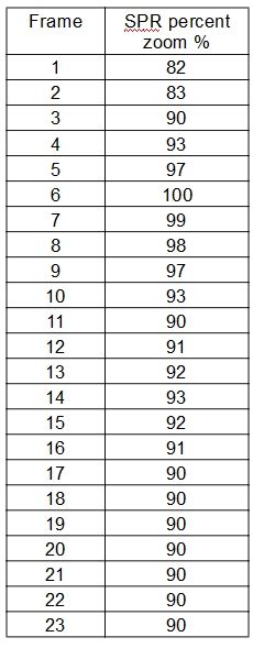 Filter Set Blip Bounce Effect For Images Text Or Videos Resources Shotcut Forum