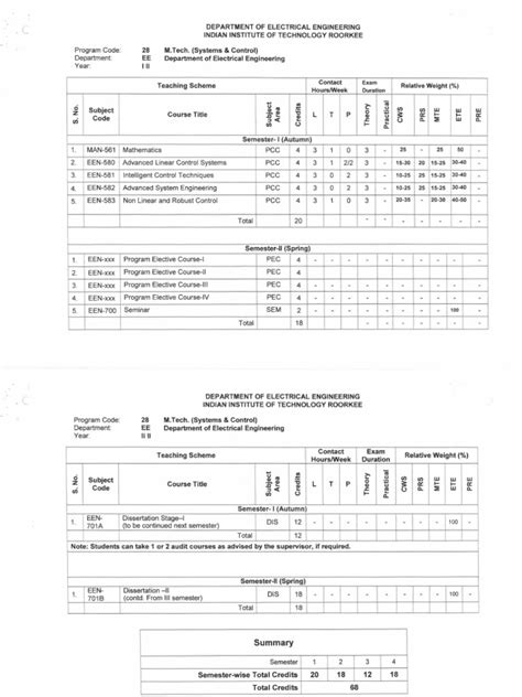 Structure System And Control Pdf