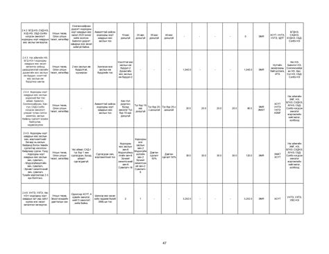 Журам батлах ЭРҮҮЛ МЭНДИЙН УДИРДЛАГА Facebook