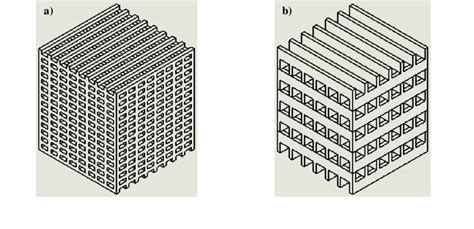 Lattice Structure Design with two types of configuration a µm Download Scientific
